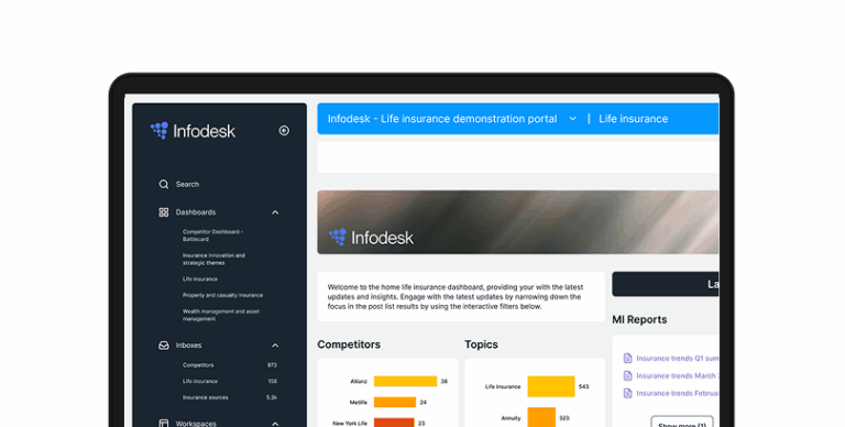 Platform overview - Infodesk
