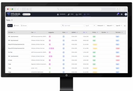 Intelligence Activation - Infodesk
