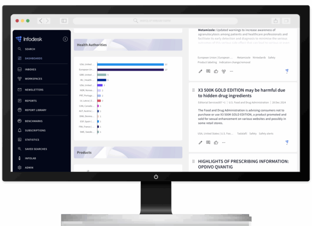 Platform overview - Infodesk