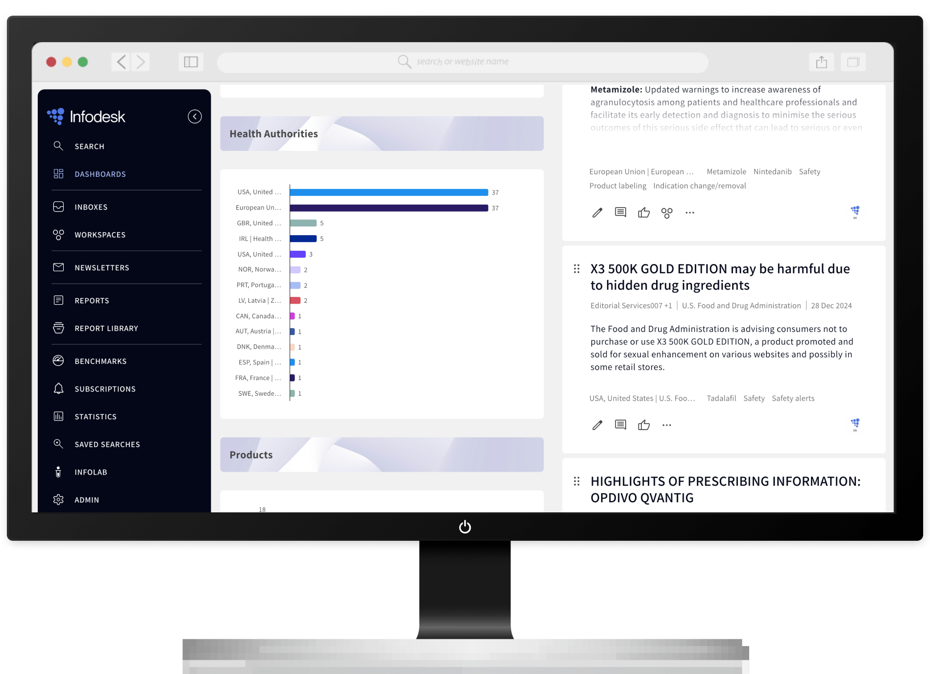 Platform overview - Infodesk