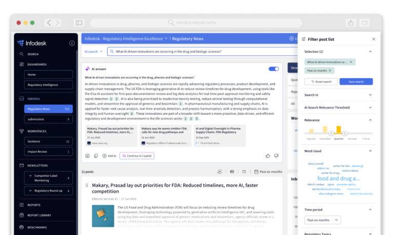 Intelligence Activation - Infodesk